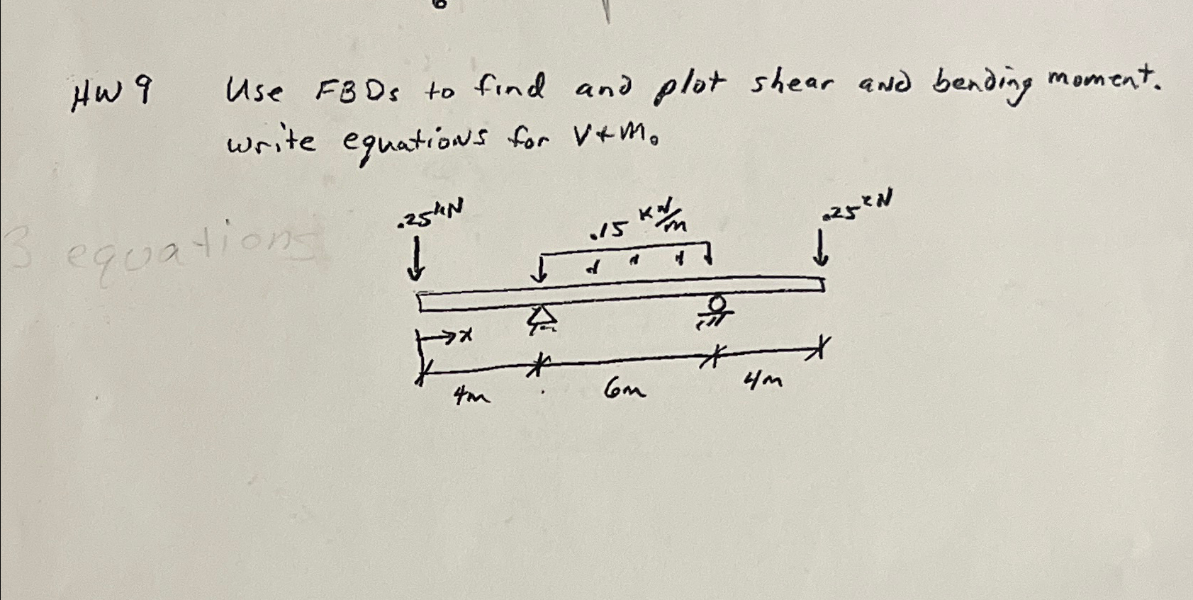 Solved Hw 9 Use FBDs to find and plot shear and bending | Chegg.com Solved Hw 9 Use FBDs to find and plot shear and bending | Chegg.com