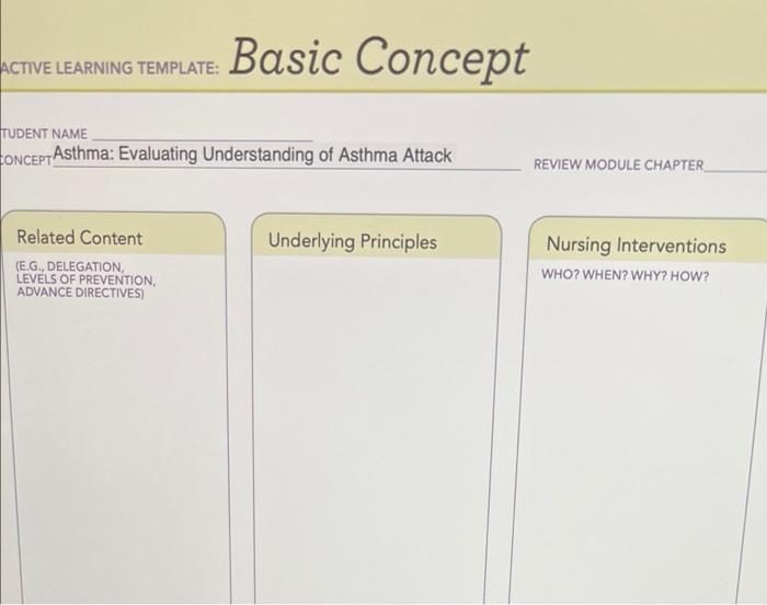 Solved Basic Concept ACTIVE LEARNING TEMPLATE: TUDENT NAME | Chegg.com
