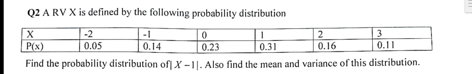 Q2 ﻿A RV X is defined by the following probability | Chegg.com