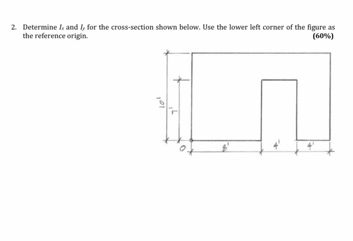 Solved 2. Determine Ix and ly for the cross-section shown | Chegg.com