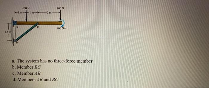 Solved 5. Identify the two-force member link(s) shown in the | Chegg.com