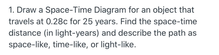 Solved 1. Draw a Space-Time Diagram for an object that | Chegg.com