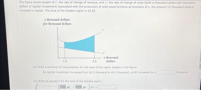 Solved The figure shows graphs of r, the rate of change of | Chegg.com