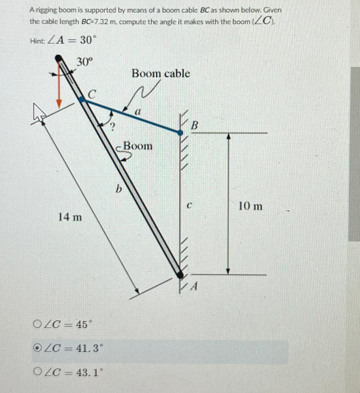 Solved A rigging boom is supported by means of a boom cable | Chegg.com