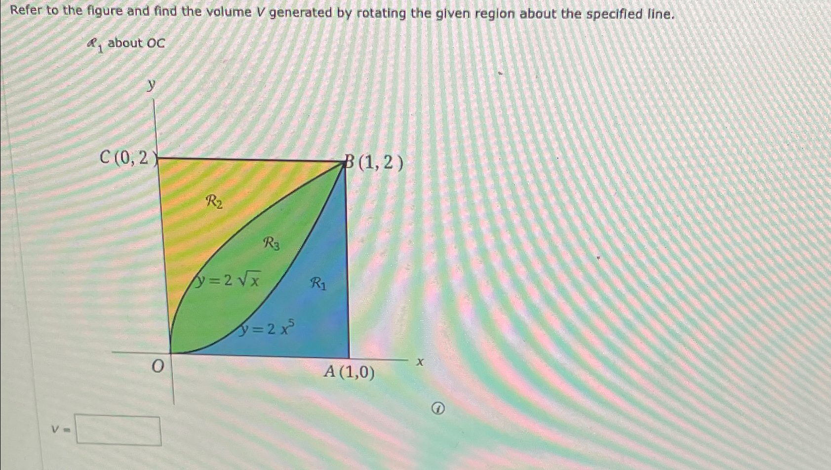 Solved Refer to the figure and find the valume V ﻿generated | Chegg.com