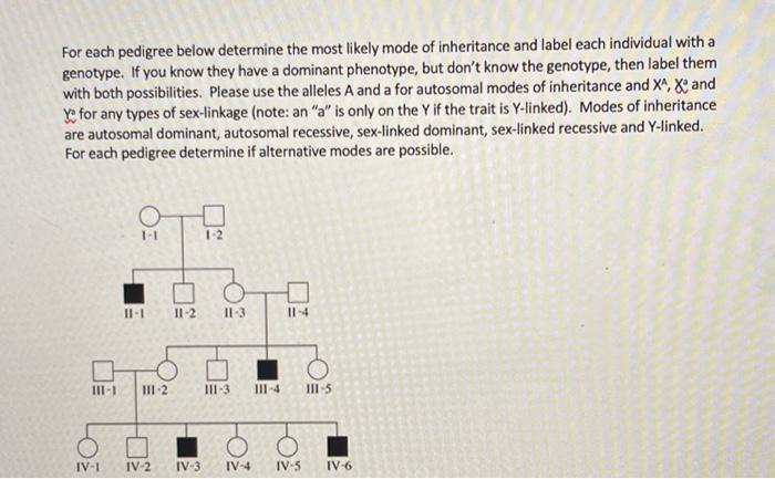 Solved For each pedigree below determine the most likely | Chegg.com