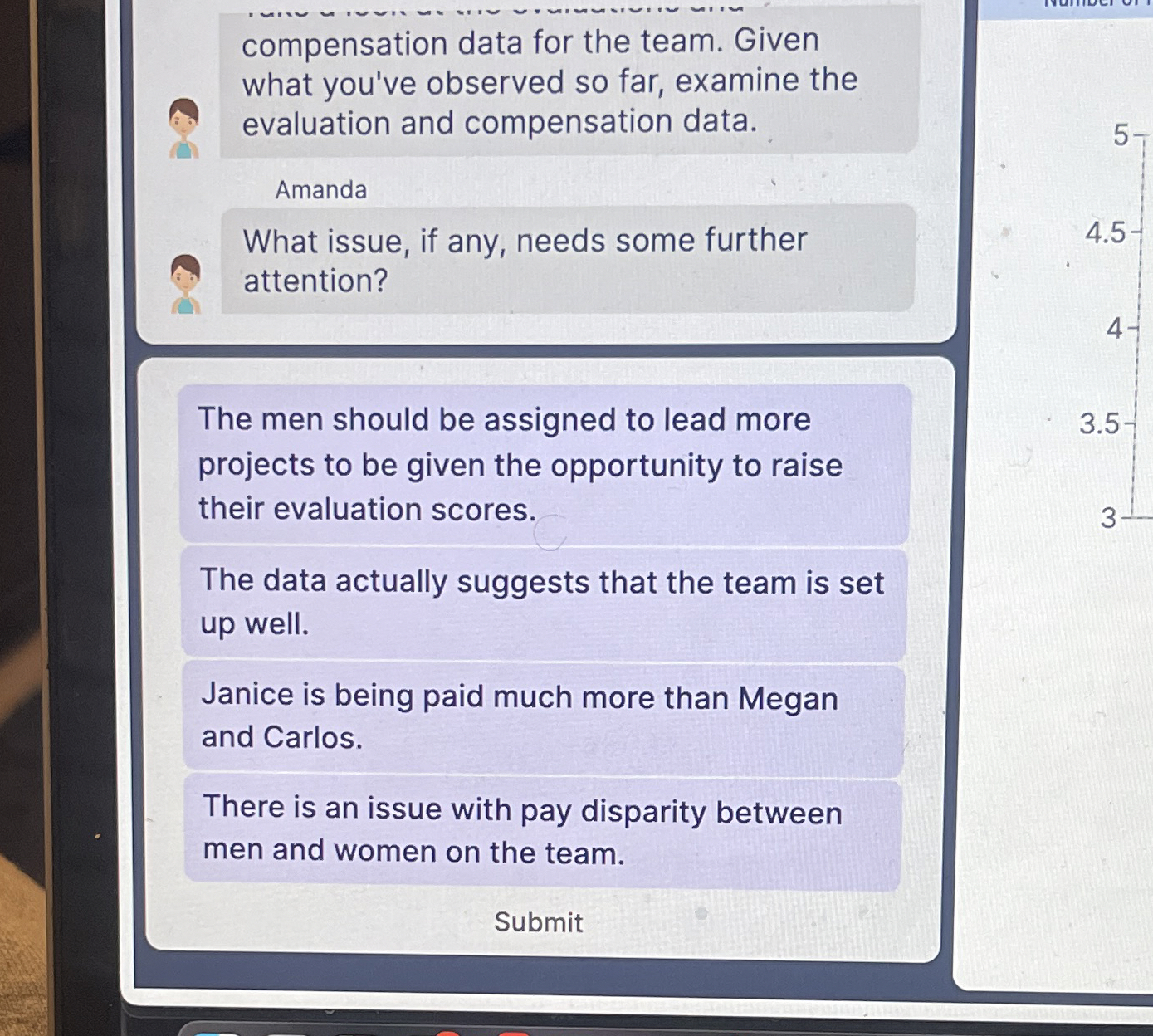 Solved compensation data for the team. Given what you've | Chegg.com