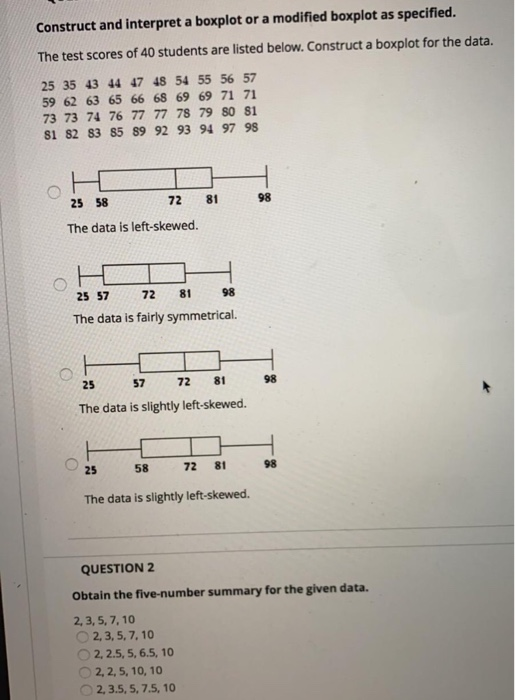 Solved Construct And Interpret A Boxplot Or A Modified