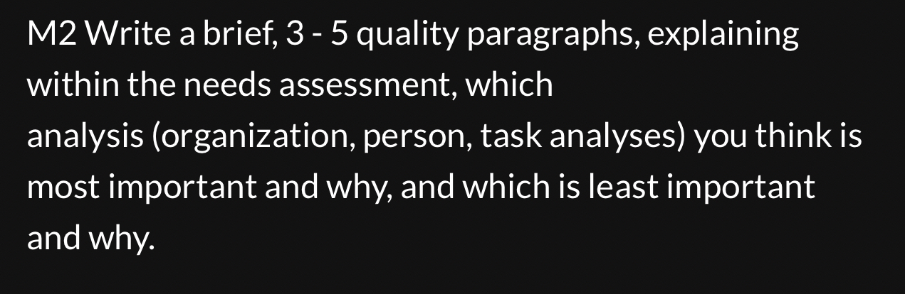 Solved M2 ﻿Write a brief, 3 - 5 ﻿quality paragraphs, | Chegg.com
