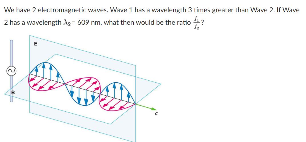 Solved We have 2 ﻿electromagnetic waves. Wave 1 ﻿has a | Chegg.com