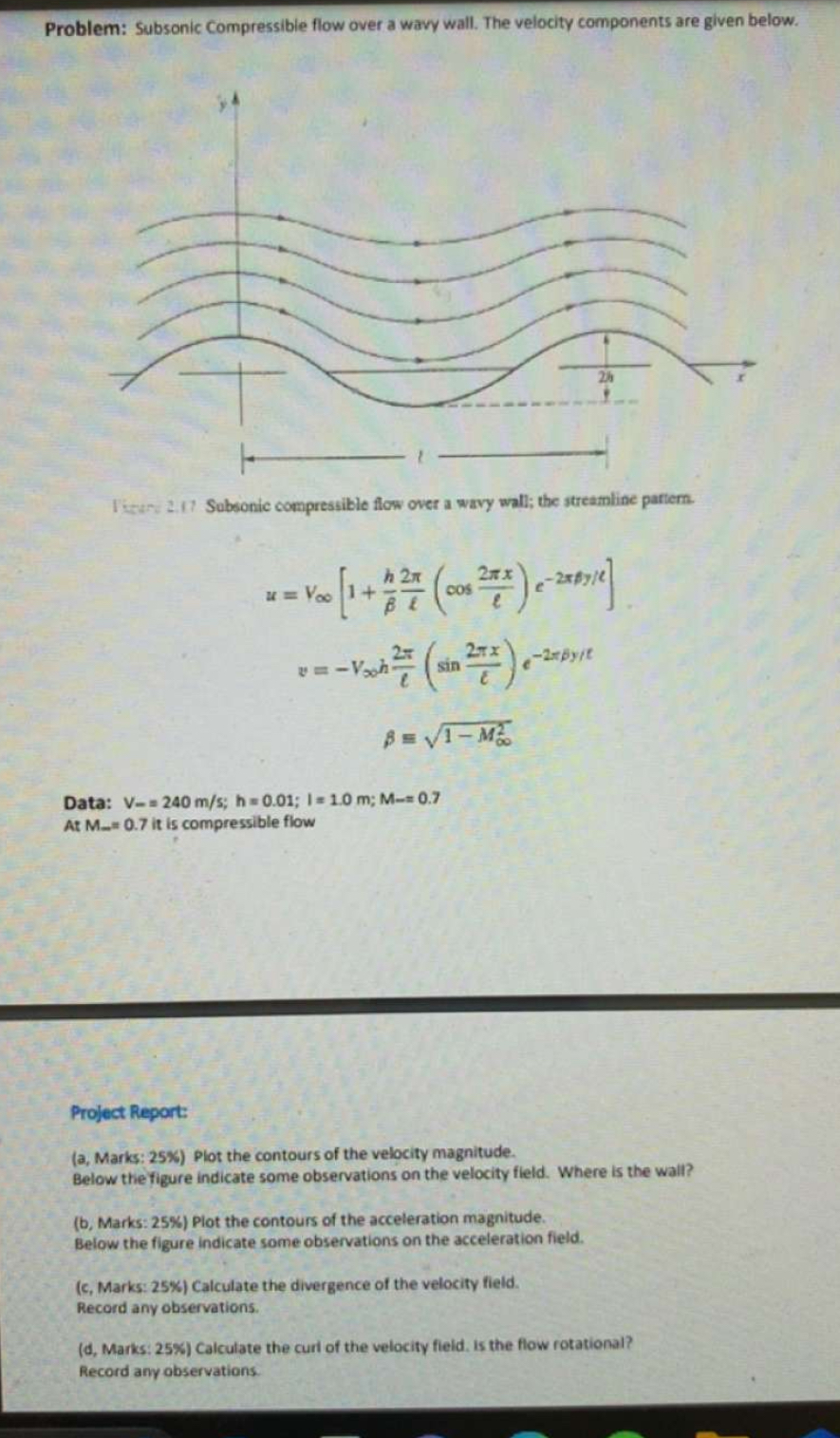 Problem: Subsonic Compressible flow over a wavy wall. | Chegg.com