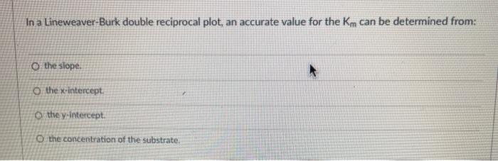 Solved In a Lineweaver-Burk double reciprocal plot, an | Chegg.com