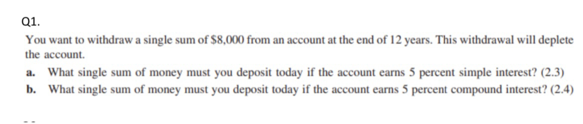 Q1.You want to withdraw a single sum of $8,000 ﻿from | Chegg.com