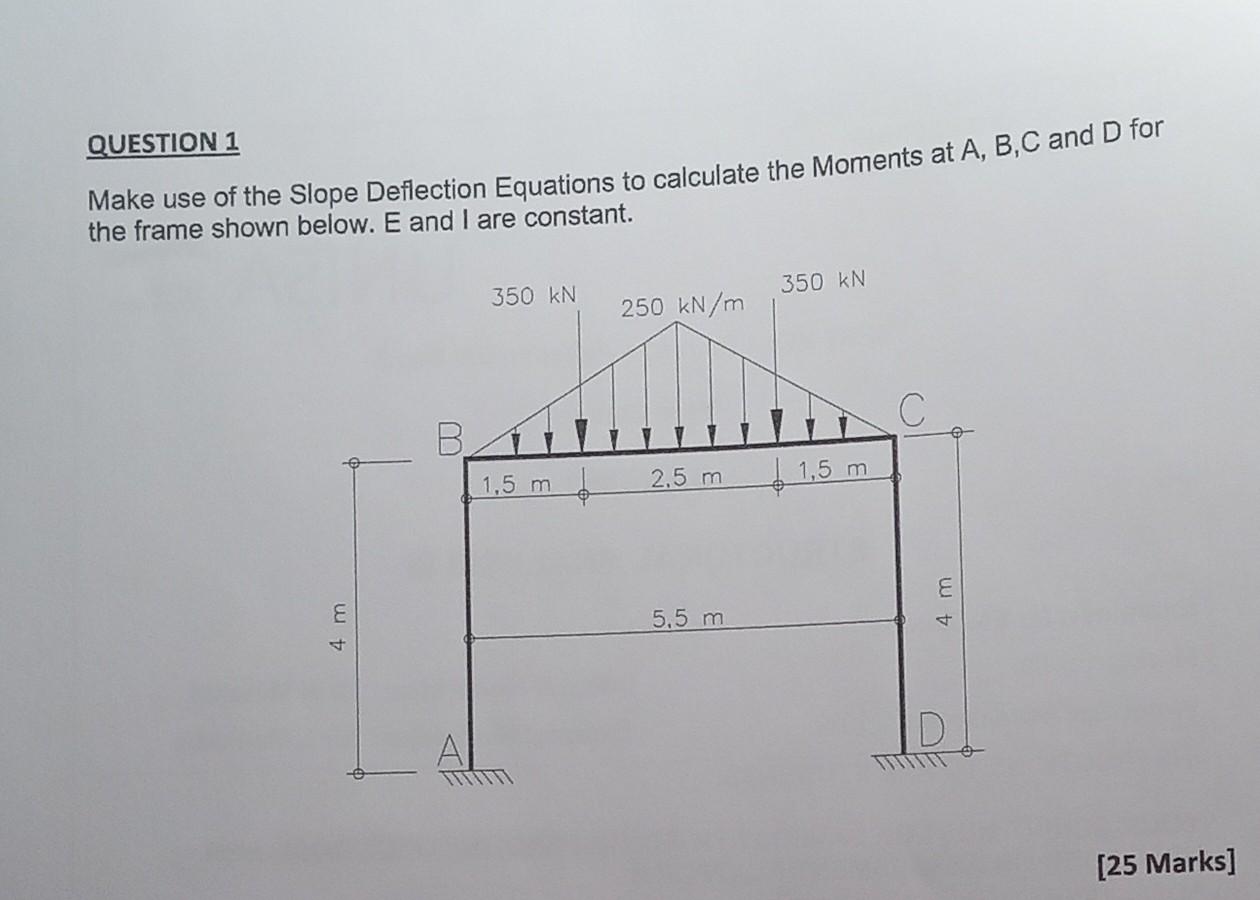 Solved QUESTION 1 Make use of the Slope Deflection Equations | Chegg.com