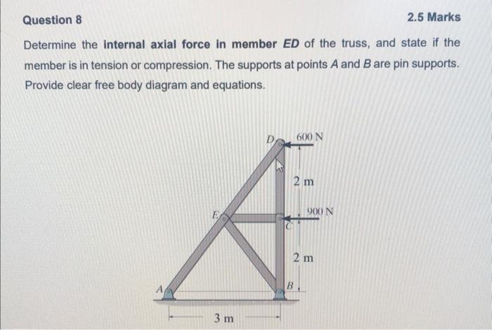 Solved Determine the internal axial force in member ED of | Chegg.com