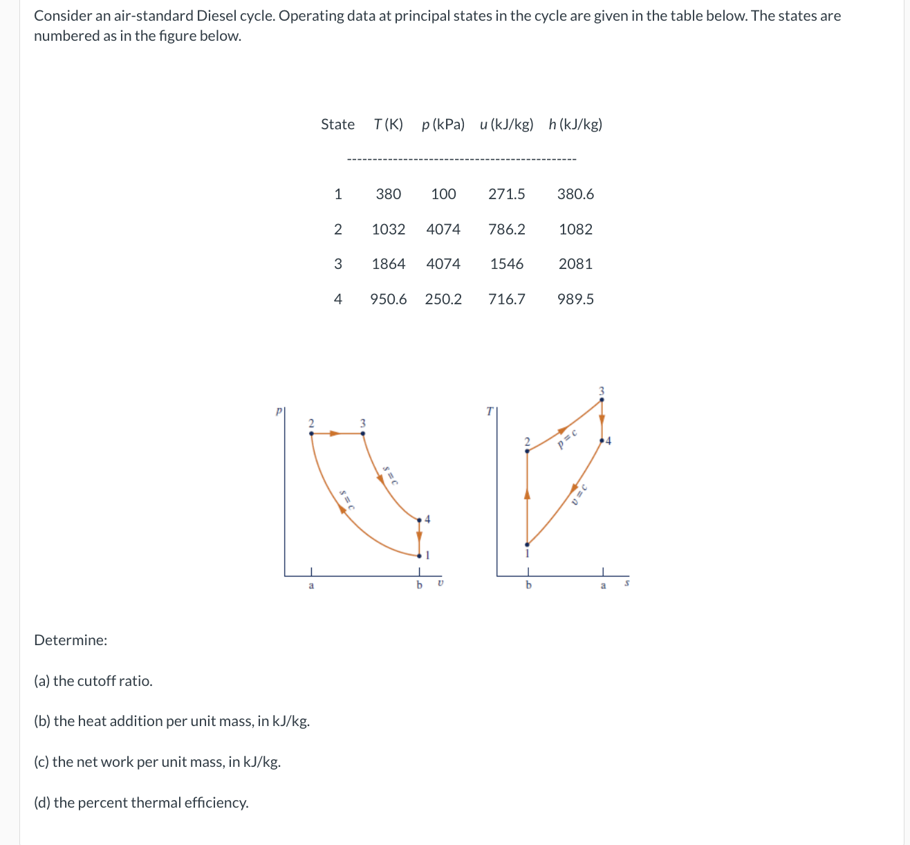 Solved Consider an air-standard Diesel cycle. Operating data | Chegg.com