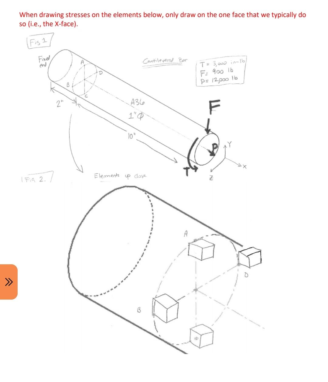 Solved When drawing stresses on the elements below, only | Chegg.com