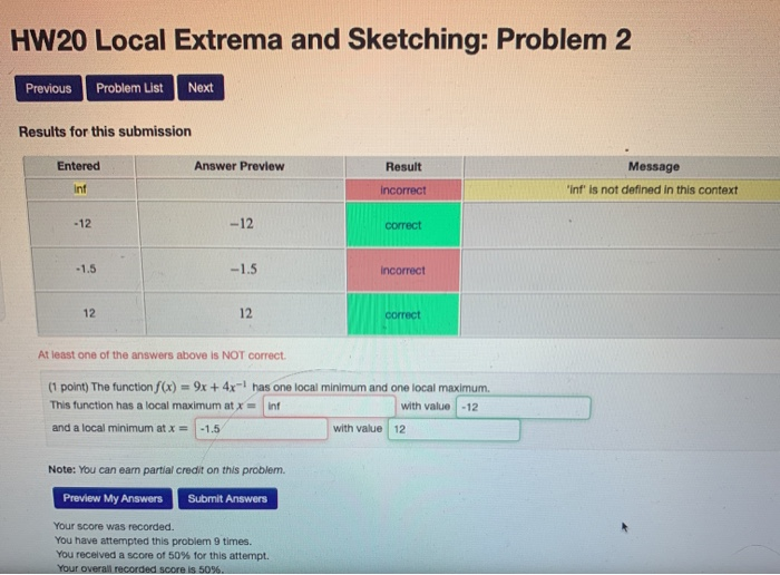 Solved HW20 Local Extrema and Sketching: Problem 1 Previous | Chegg.com