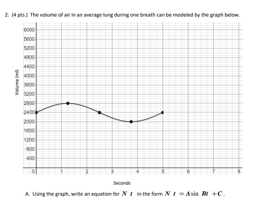 Solved 2. (4 pts.) The volume of air in an average lung | Chegg.com