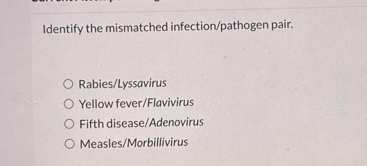 Solved Identify the mismatched infection/pathogen | Chegg.com