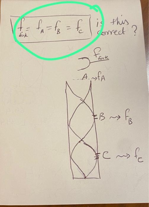 Solved fbix =fA=fB=fC | Chegg.com