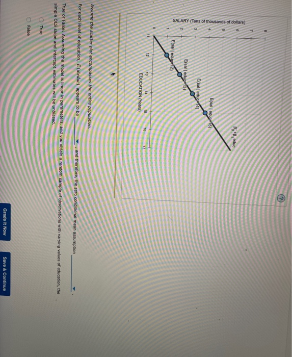 Solved 8. Calculating SSR, SSE, SST, and R-squared Suppose | Chegg.com