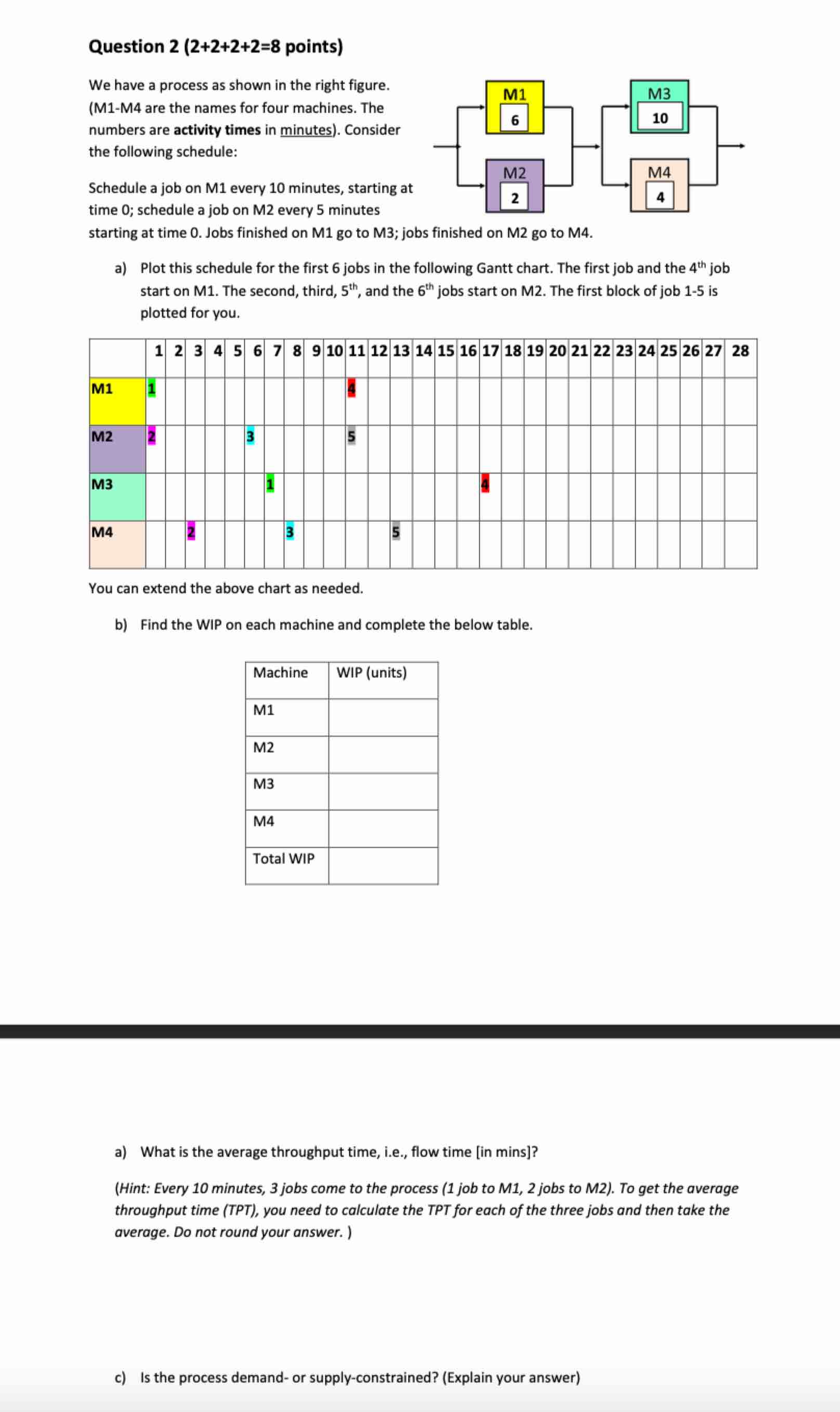 Solved Q2: PLEASE ANSWER ALL PARTS WITH WORK INCLUDING | Chegg.com