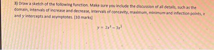 Solved 3) Draw a sketch of the following function. Make sure | Chegg.com