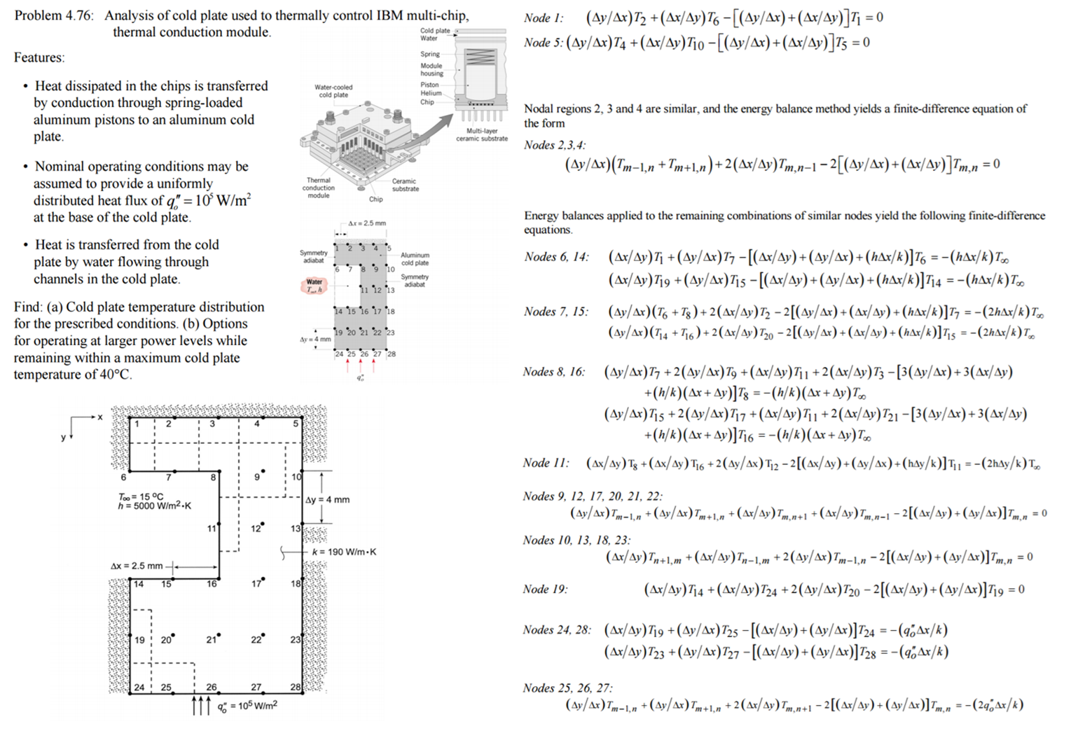 Solved I need help with solving the exact solutions to the | Chegg.com