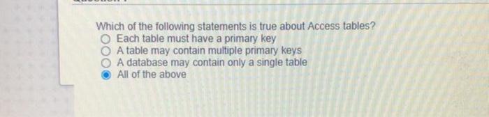 Solved CA Field Datatype is shown in O Design view Datasheet | Chegg.com