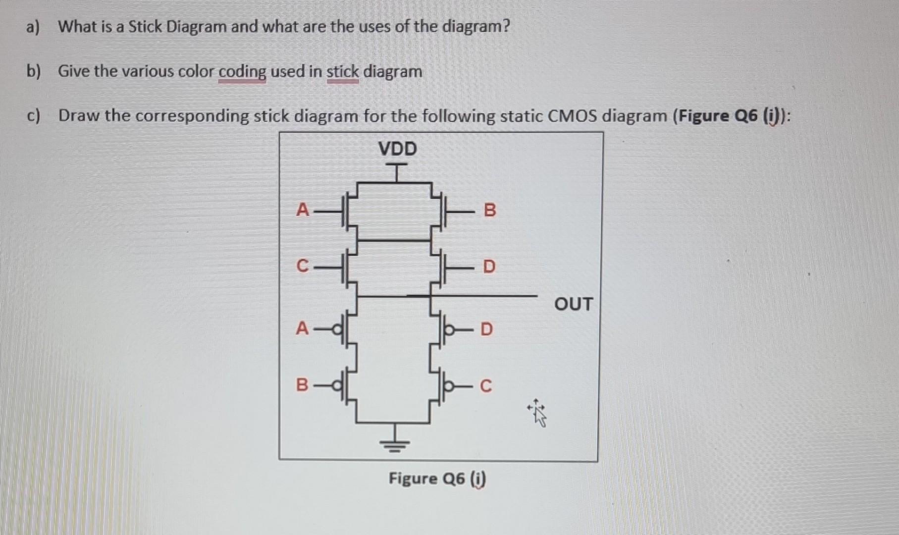 Solved a) What is a Stick Diagram and what are the uses of | Chegg.com