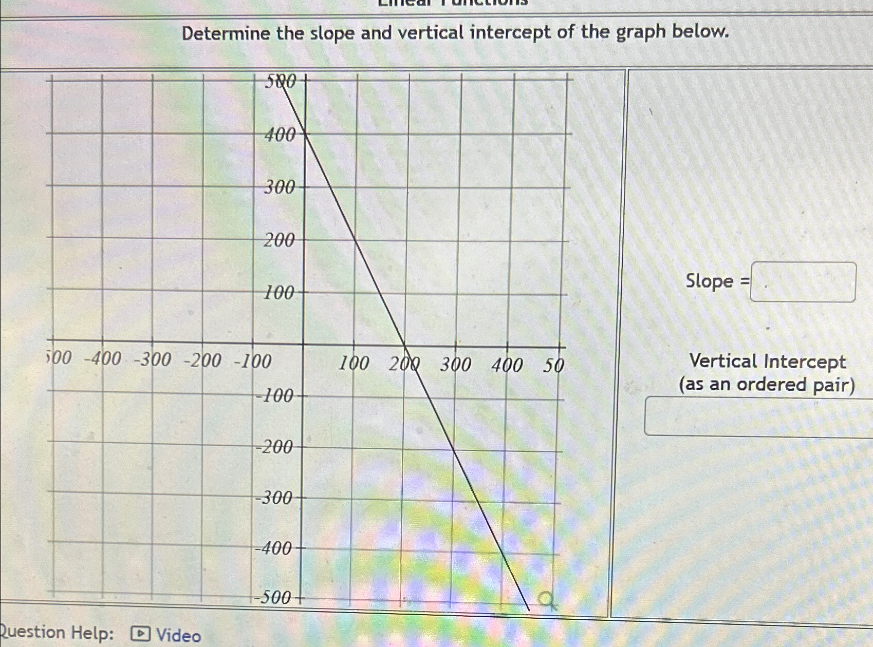 Solved Determine the slope and vertical intercept of the | Chegg.com