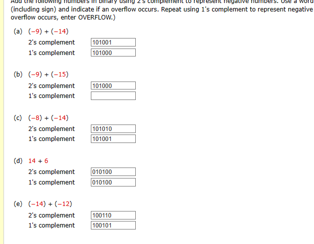 Solved (including sign) ﻿and indicate if an overflow occurs. | Chegg.com