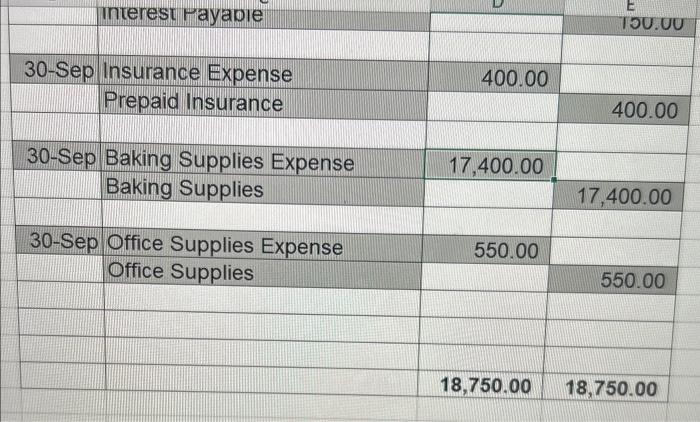 im trying to figure out the retained earnings (FiFo) | Chegg.com