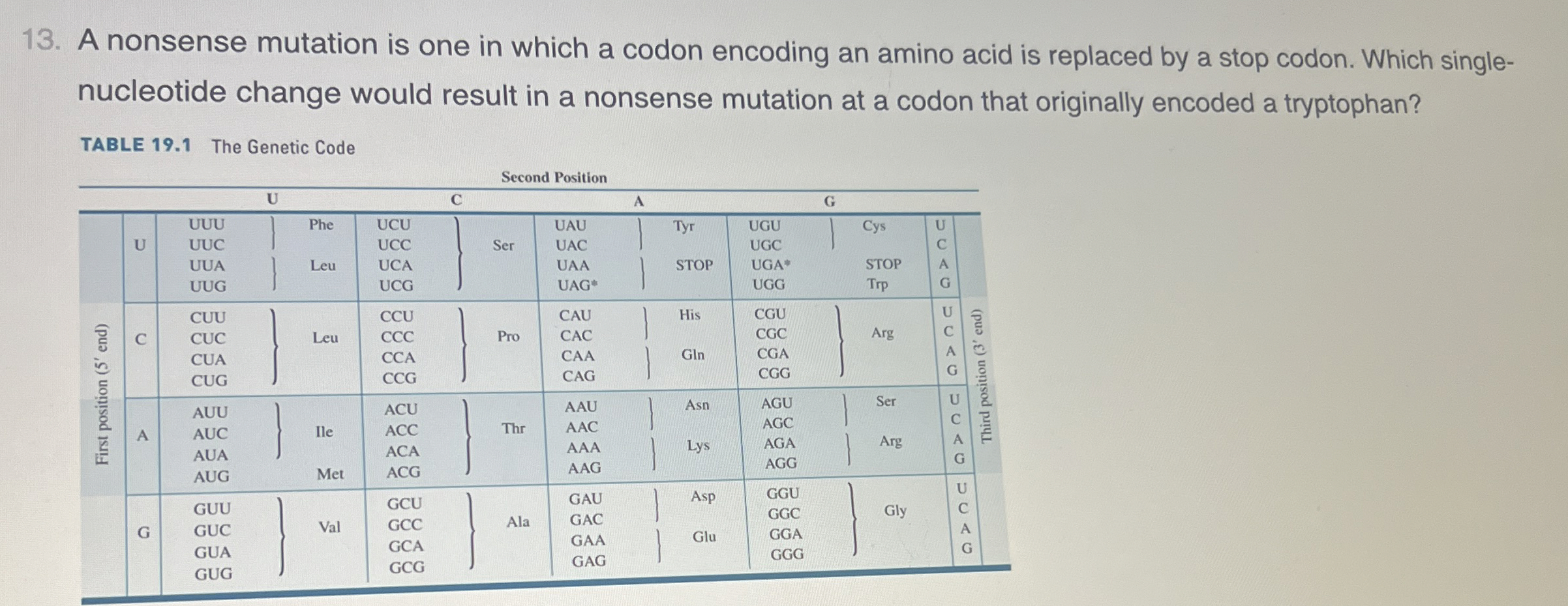 Solved A nonsense mutation is one in which a codon encoding | Chegg.com