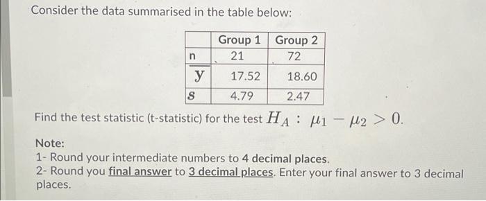 Solved Consider the data summarised in the table below: n | Chegg.com