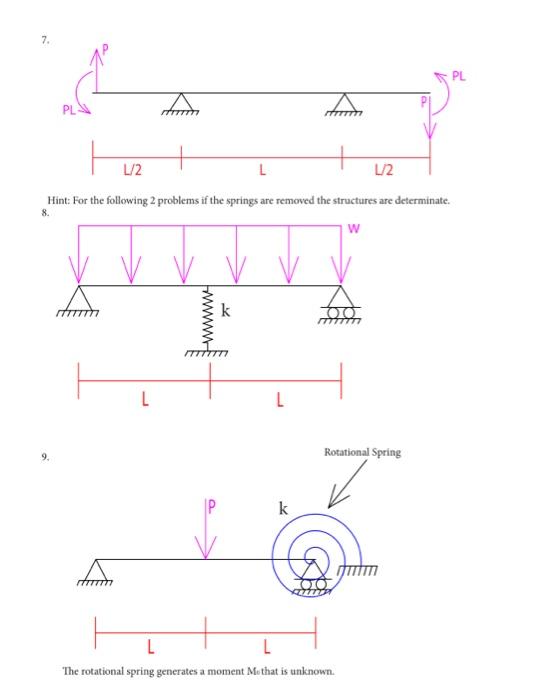 Solved Hint: For the following 2 problems if the springs are | Chegg.com