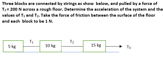 Solved Three blocks are connected by strings as show below, | Chegg.com