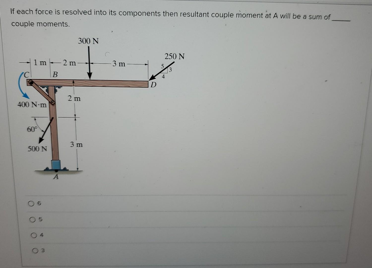 Solved If each force is resolved into its components then | Chegg.com