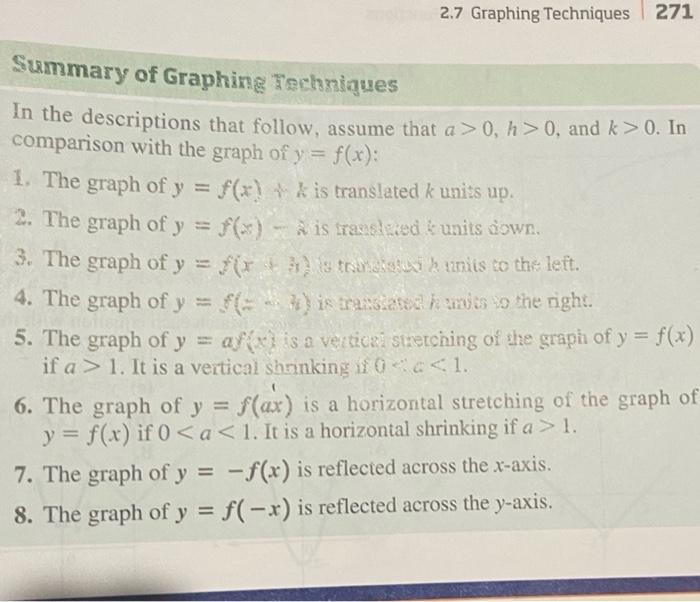 Solved 2.7 Graphing Techniques 271 Summary of Graphing | Chegg.com