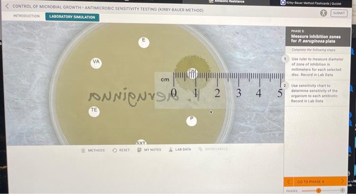And Resistance 3 CONTROL OF MICROBIAL GROWTH | Chegg.com