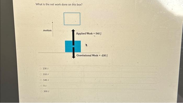 Solved What is the net work done on this box? 230J 310J | Chegg.com
