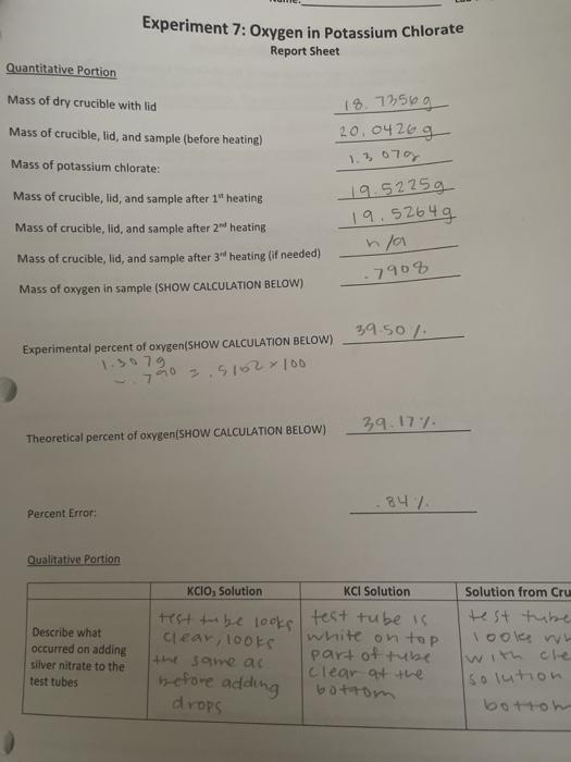 Solved Experiment 7: Oxygen in Potassium Chlorate Report | Chegg.com