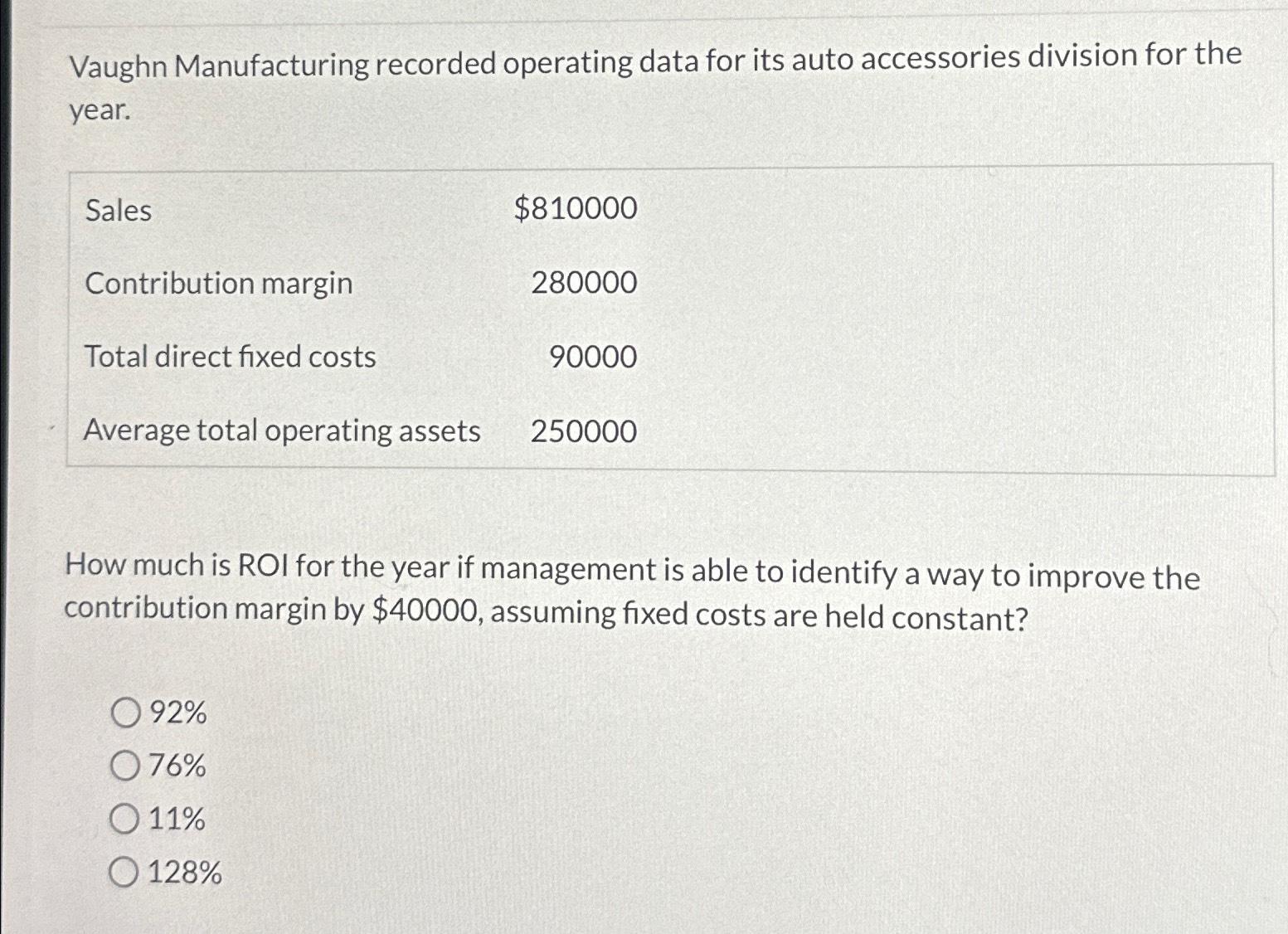 Solved Vaughn Manufacturing recorded operating data for its | Chegg.com