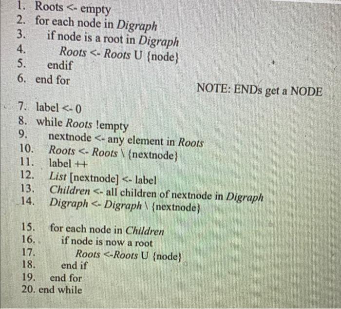 Solved (McCabe's Cyclomatic Complexity with Flowgraph) Make | Chegg.com