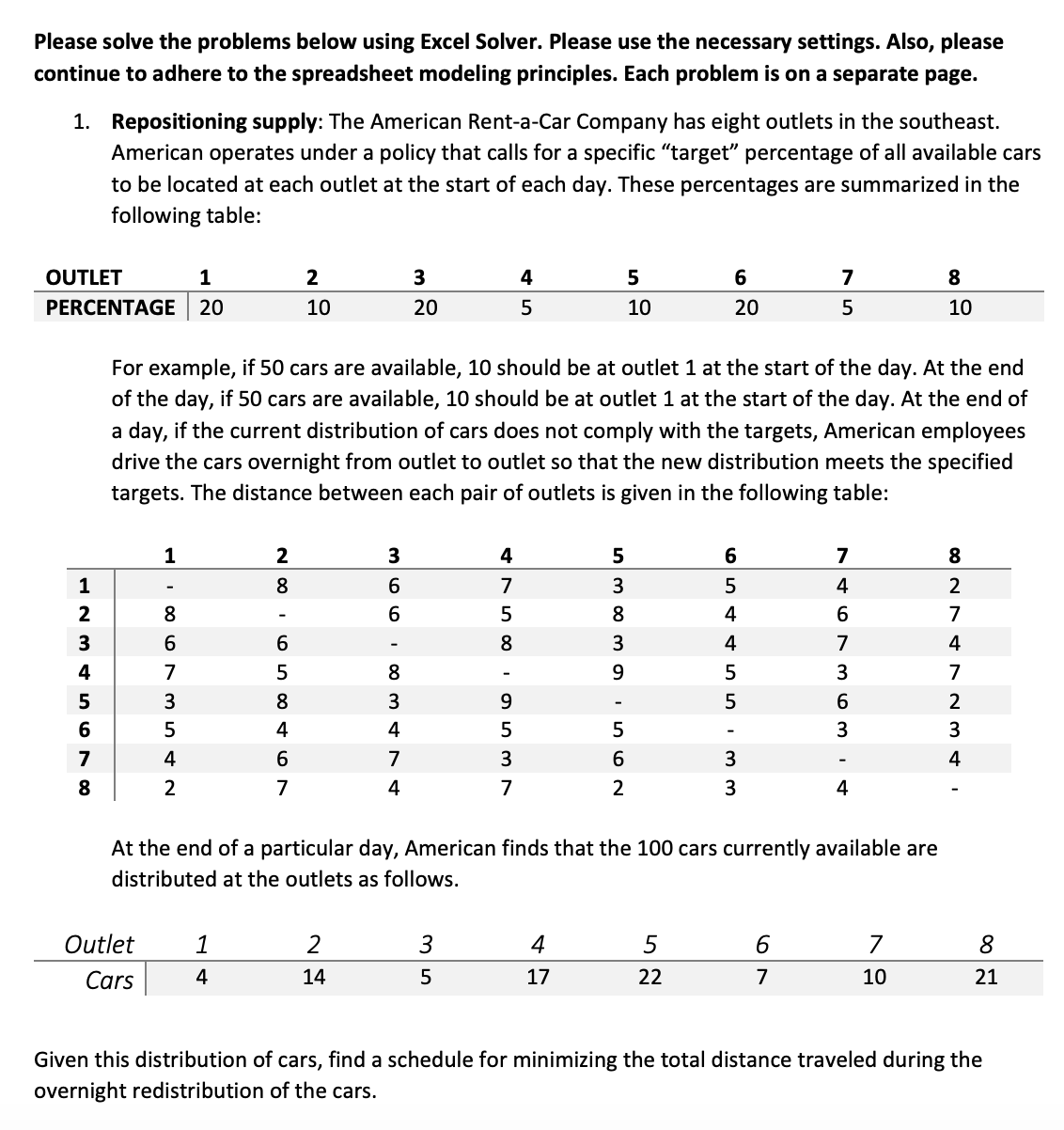 Solved Please solve the problems below using Excel Solver. | Chegg.com