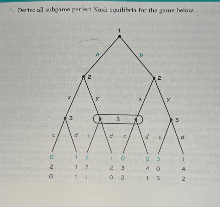 Solved 1. Derive all subgame perfect Nash equilibria for the | Chegg.com