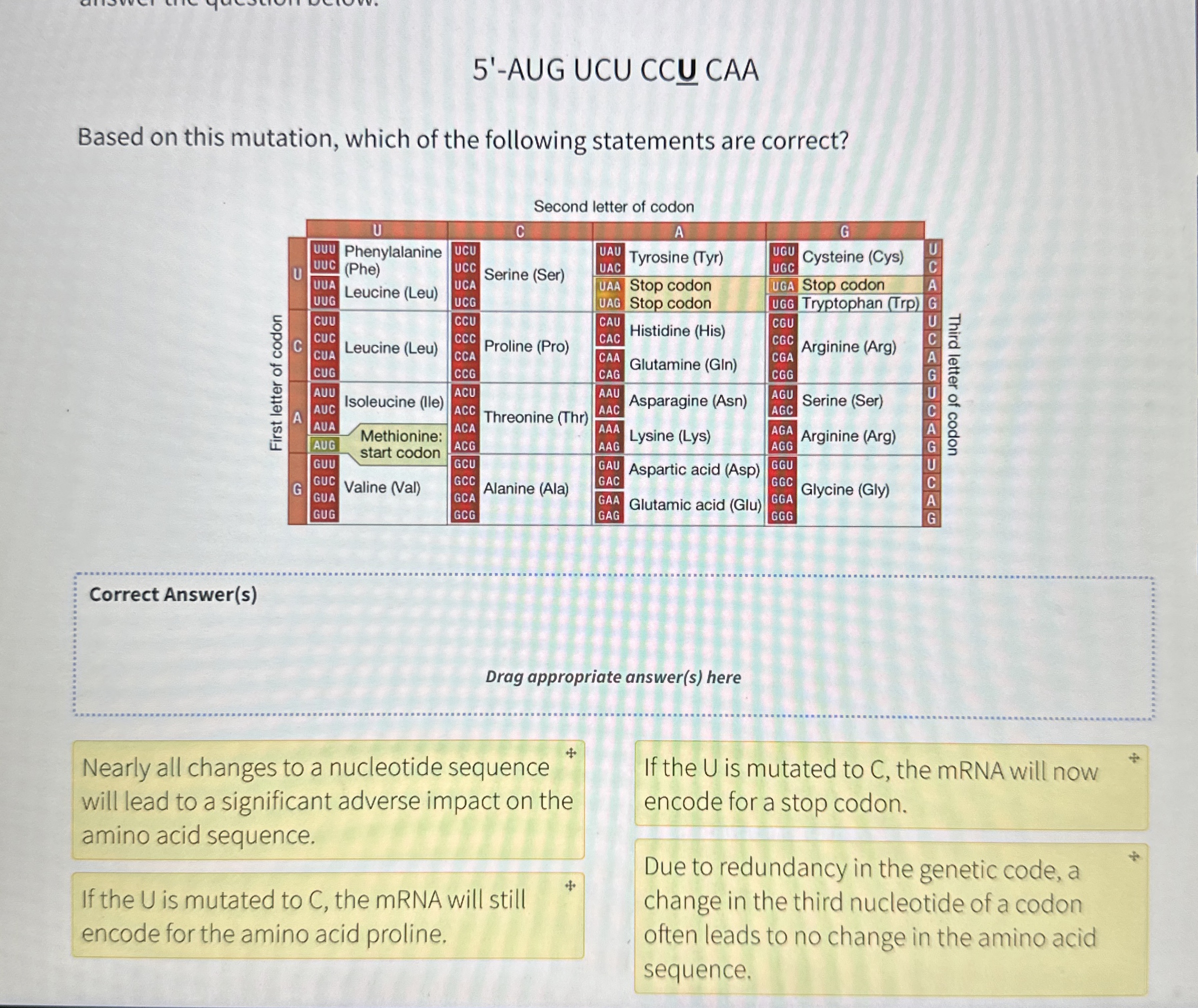 Solved 5'-AUG UCU CC U? ﻿CAABased on this mutation, which of | Chegg.com