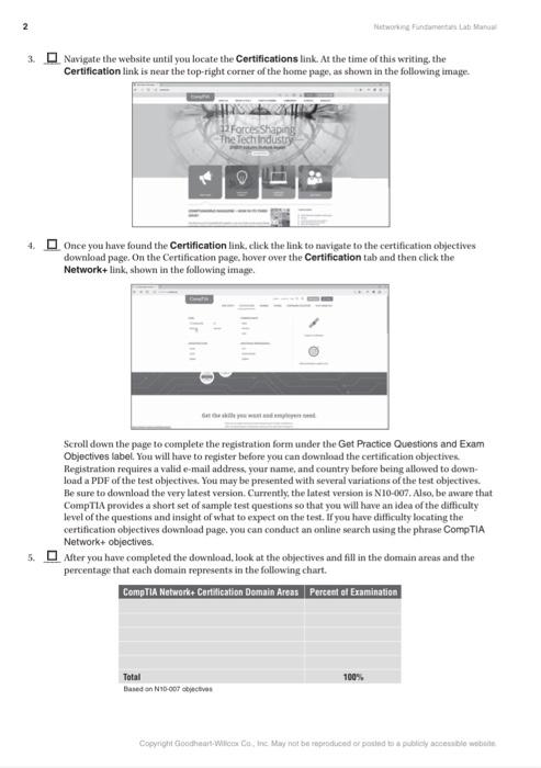 Solved LABORATORY ACTIVITY 1 Introduction to the CompTIA | Chegg.com