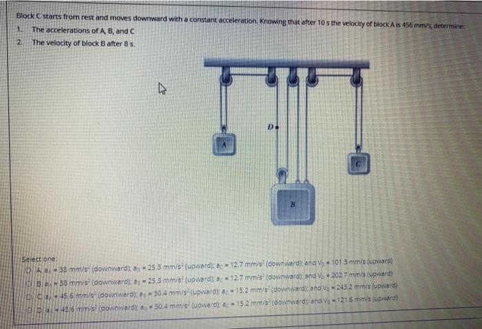 Solved Block starts from rest and moves downward with a | Chegg.com